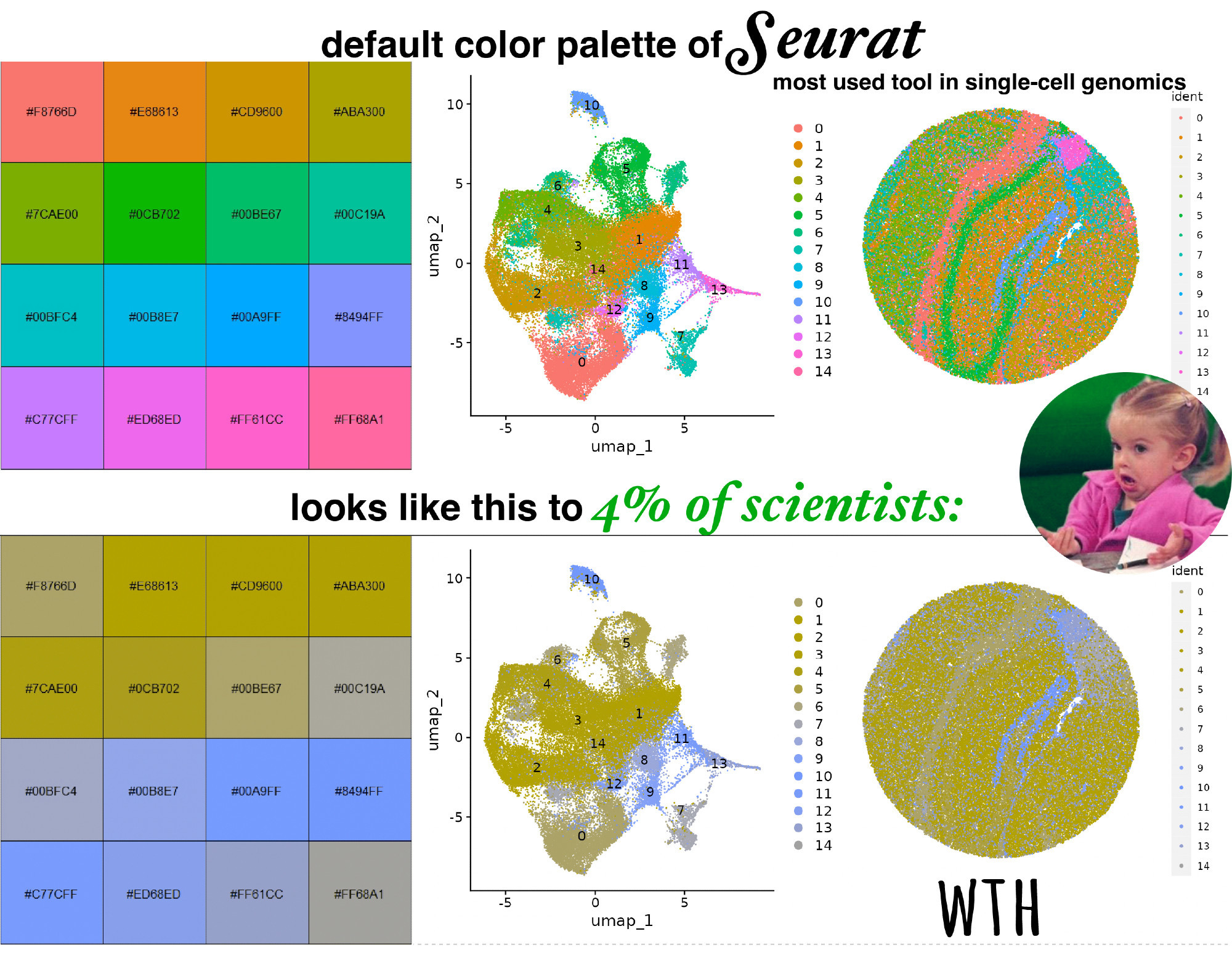 Default Colors In Ggplot R2 Axis - Infoupdate.org